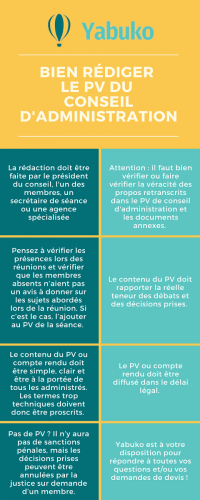 Conseil d’administration : compte rendu ou procès-verbal, comment bien le rédiger ? - Yabuko ...